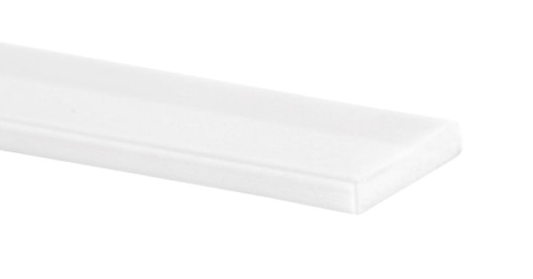 Keder Edging